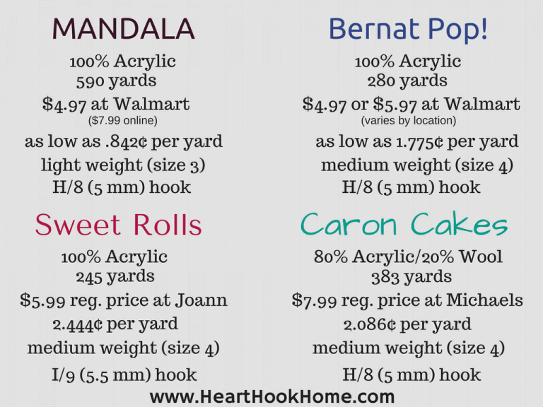 Bernat Pop!, Caron Cakes, Mandala, Sweet Rolls Comparison